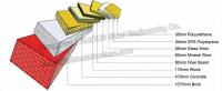 China Metal EPS Insulated Sandwich Panels for Roofing and Walls - 50-200mm Thickness Options with Weather-Resistant Steel Coating for sale