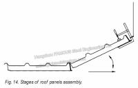 China EPS Polystyrene Insulated Sandwich Panels for Metal Buildings Roofing System for sale
