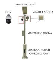 China P4 P5 P6 P8 Waterproof Smart Pole Street Light with LED Displays 3-12m Height IP66 Rating for sale