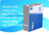 China 3.2V 314Ah LiFePo4 Battery with 8000 Cycles for Energy Storage for sale