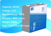 China 3.2V 587Ah LiFePo4 Battery with 8000 Cycles for Energy Storage for sale