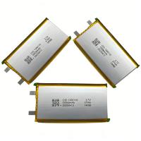 China Semi-Solid Lithium Ion Pouch Cell with 10,000 mAh Capacity and 3.7V Nominal Voltage for Drone Batteries for sale