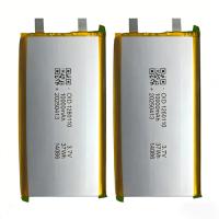 China Semi-Solid Lithium Ion Pouch Cell with 10,000 mAh Capacity and 3.7V Nominal Voltage for Drone Batteries for sale