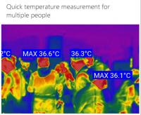 China Police Work Safety Smart Temperature Measuring Helmet for sale