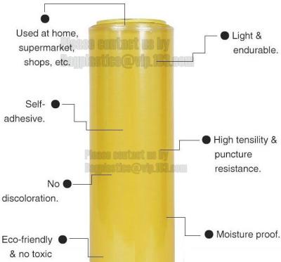 China Stretch Wrap Industrial Strength Stretch Film/Wrap 1200ft 500% stretch Clear Cling Durable Adhering Packing, bagease pac for sale