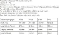 China Polyolefin POF Heat Shrink Wrap Film,Pre-perforated film,POF clear heat shrink plastic protective roll film,PE Shrink Fi for sale