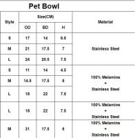China Dual-Purposed Dog Water Food Feeder Plastic Double Pet Bowls, Collapsible dog bowl plastic feeder pet cat food foldable for sale