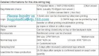 China Best Factory Custom 100% Eco-friendly Student Canvas Tote Bag canvas bag students single shoulder printing bag bagease for sale