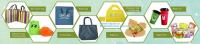 China Shoulder Bags/Postman bag Garmemt Bags storage box cosmetic bag Foldable Bags/nylon bag ultrasonic bags, inc llc, ltd for sale