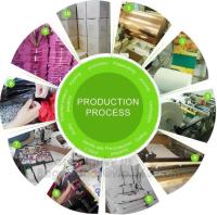 China Wholesale Promotional High Quality Non Woven Bags, China manufacturer customized garment shopper recyclable non woven ba for sale