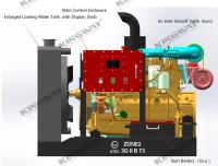 China Supply 125kva 400v 50hz 3 phase 4 wire  diesel engine  ex-proof Zone 2 ATEX diesel generator for sale
