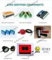 China Supply 125kva 400v 50hz 3 phase 4 wire  diesel engine  ex-proof Zone 2 ATEX diesel generator for sale