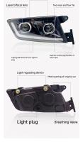 China 24 Wattage LED Headlight Light Perfect Upgrade for Heavy-Duty Truck Shandeka G7C7HC5H for sale