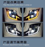 China Truck Headlight Assembly forMercedes-benz 4141 3341 2644 with Other Features and Benefits for sale