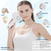 China 350000 Pulses 24V 1.9A Ipl Laser Hair Removal Device for sale