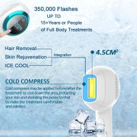 China 350000 Pulses 24V 1.9A Ipl Laser Hair Removal Device for sale