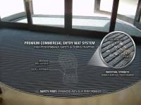 China Heavy Duty Entrance Mat 20mm Depth School Entrance Anti Slip Children Safety for sale