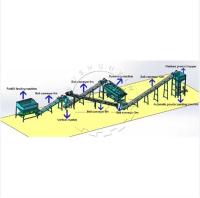 China Complete Organic Fertilizer Fermentation Production Line for Round Ball Press Pellet for sale