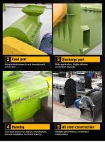 China FERTILIZER Technology Semi Wet Material Crusher for Farm Chicken Manure and Rice Straw for sale