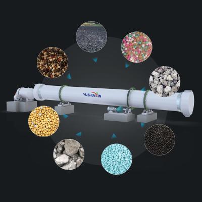 China High Capacity Biomass Wood Sawdust Dryer Machine with Feeding Temperature of ≥300C for sale