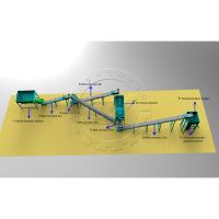 China Small-Scale 1-2t/h Organic Fertilizer Production Line Raw Material Compound Fertilizer for sale