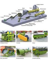 China Organic Compost Bio Granular Fertilizer Production Line Machine for sale