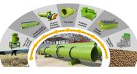 China Organic Compost Bio Granular Fertilizer Production Line Machine for sale