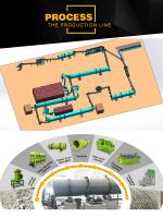 China Organic Compost Bio Granular Fertilizer Production Line Machine for sale