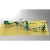 China High Working Efficiency Fertilizer Production Line for Poultry Farming Manure Compost for sale