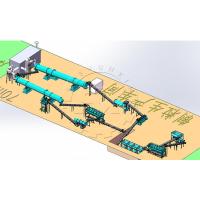 China High Working Efficiency Animal Dung Organic Fertilizer Machine with Voltage 380V for sale