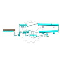 China State-of-the-art Urea Base Compound Fertilizer Production Line for Fertilizer Material for sale