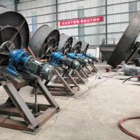 China Customized Voltage Lab Pan Granulator for Limestone Granulation and Pellet Production for sale