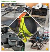 China Consistent 1200KG Disc Granulator for Stable Performance in Granules Making Machine for sale