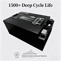 China Ebike Scooter Electric Motorcycle Lithium Battery Pack 60V 75Ah LiFePO4 Replacement Battery For 2/3 Wheeler for sale