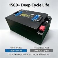 China 72V 75Ah LiFePO4 Battery 5760Wh for E-Bikes/Scooters 1500 Cycles 0-55 Operating Temp for sale