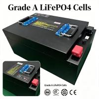 China 72V 75Ah LiFePO4 Battery 5760Wh for E-Bikes/Scooters 1500 Cycles 0-55 Operating Temp for sale