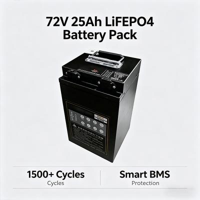 China 72V 25Ah LiFePO4 Battery Pack 1920Wh 1500 Cycles 0-55 15kg Chongqing for Electric Motorcycle/E-bike for sale