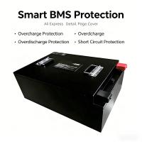 China 72V 150Ah LiFePO4 Battery 11520Wh for Electric Bicycles/Scooters with 1500 Cycles for sale