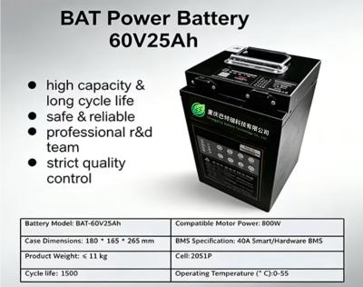 China 60V 25Ah Lithium Ion Battery Pack, 1500 Cycles 11kg Lightweight Battery for 2-Wheel Electric Scooter E-Bike 800W Motor for sale