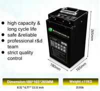 China 60V 25Ah Lithium Ion Battery Pack, 1500 Cycles 11kg Lightweight Battery for 2-Wheel Electric Scooter E-Bike 800W Motor for sale