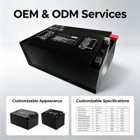 China 72V 50Ah Lithium Battery for Electric Scooters with 1500W Power and 1500+ Deep Cycle Lifespan for sale