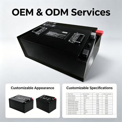 China 72V 50Ah Lithium Battery for Electric Scooters with 1500W Power and 1500+ Deep Cycle Lifespan for sale