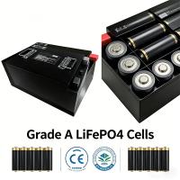 China Custom 72V 50Ah LiFePO4 Lithium Battery for Electric Motorcycles with 1500 Cycles and 0-55℃ Operating Range for sale