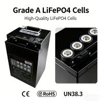China Electric Tricycle Battery 72V 25Ah Lithium Ion Battery Pack Ebike Electric Motorcycle Battery for sale