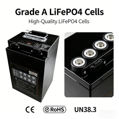 China Electric Tricycle Battery 72V 25Ah Lithium Ion Battery Pack Ebike Electric Motorcycle Battery for sale
