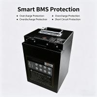China Electric Tricycle Battery 72V 25Ah Lithium Ion Battery Pack Ebike Electric Motorcycle Battery for sale