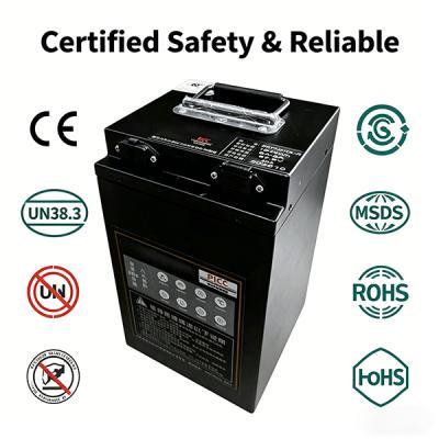 China 72V 25Ah Lithium Ion Battery for Electric Scooter and Tricycle with 1500 Cycles and LiFePO4 Cathode for sale