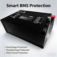 China 72V 50Ah LiFePO4 Battery with 1500 Cycles and 0-55℃ Operating Range for Electric Bicycles and Scooters for sale