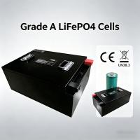 China Custom 72V 100Ah LiFePO4 Lithium Battery for Electric Motorcycles with 1500 Cycles and 0-55℃ Operating Range for sale