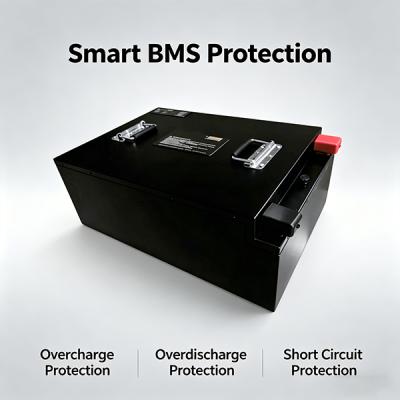 China 72V 100Ah LiFePO4 Battery Pack with 1500 Cycles and High-current BMS for Electric Bicycles and Scooters for sale